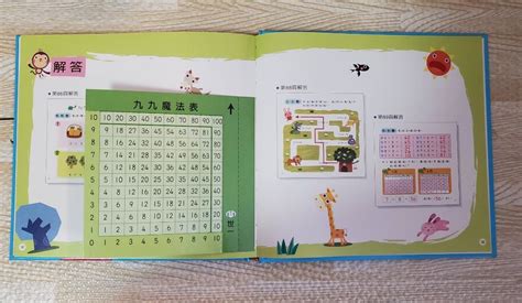 九九乘法書連CD 乘數表 興趣及遊戲 書本 文具 小朋友書 Carousell