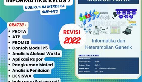 Modul Ajar Informatika Kelas 7 Kurikulum Merdeka Semester 1 Dan 2 Beragam Informasi