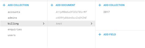 Firebase Why Are Non Auto Generated Document Ids Are In Italics In