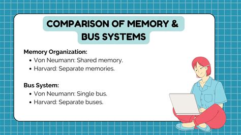 Von Neumann Vs Harvard Architecture Pdf Computing Technology