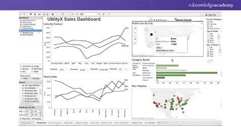 15 Best Data Virtualisation Tools Simplify Data Access
