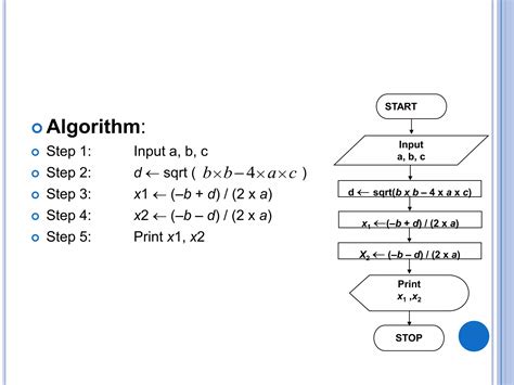 Algorithms And Flowcharts PPT