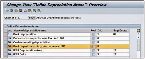 SAP ALL SOLUTIONS Add Or Remove Depreciation Area In Existing Assets Master