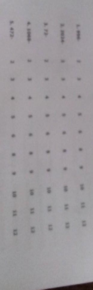 Circle The Number If It Is Divisible By The Given Number Box It If It Is Not Divisible Brainlyph