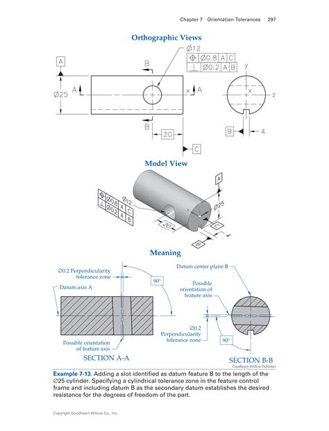 Printable Geometric Dimensioning And Tolerancing Principles And Practices 10e Textbook Page 297