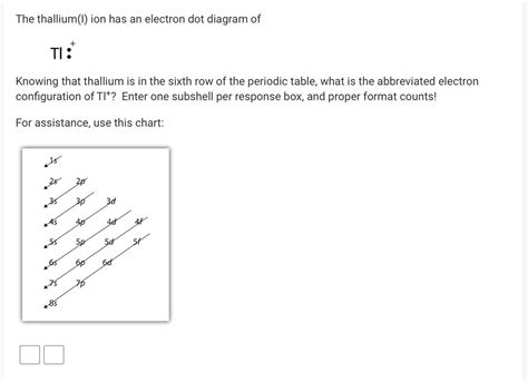 Solved The Thallium I Ion Has An Electron Dot Diagram Of Tl