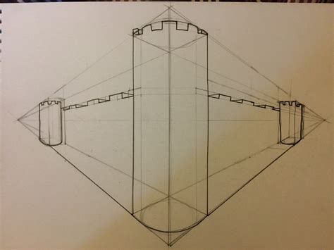 Emma Catherine 2 Point Perspective Castle