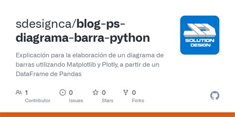 Github Sdesigncablog Ps Diagrama Barra Python Explicación Para La