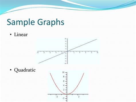 Introduction To Polynomial Functions Pptx Physics Science