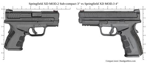 Springfield Xd Mod 2 Sub Compact 3 Vs Springfield Xd Mod 3 4 Size