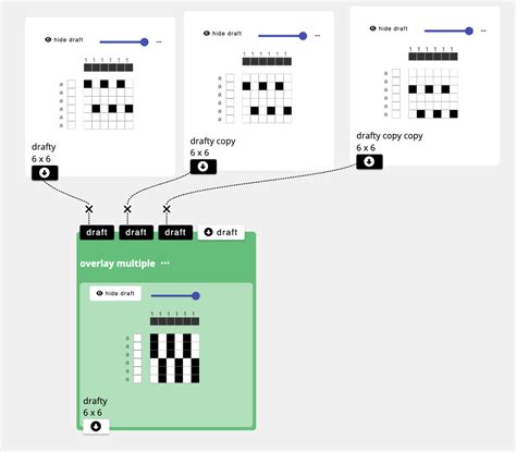 Overlay Multiple AdaCAD
