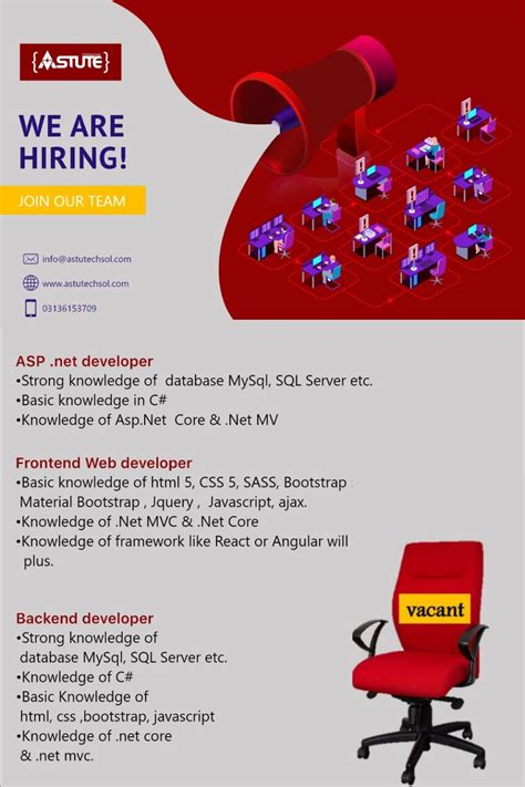 Asma Hameed On Linkedin Hiring Astutetech Asp Frontenddeveloper