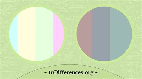 Difference Between Derivative And Antiderivative