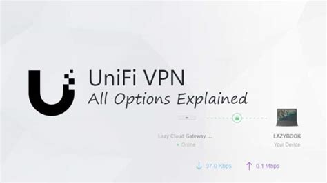 How To Configure And Use Unifi Vpn Server Lazyadmin