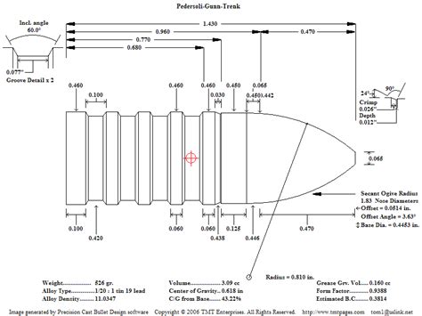 Bore Slugging Help Sass Wire Sass Wire Forum