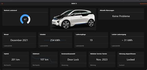 mybmw binding bindings openhab community