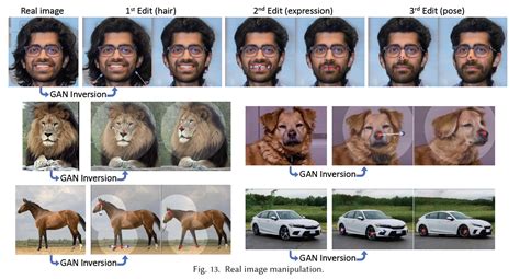 a new era of image manipulation introducing draggan abc digital