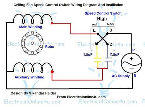 Ceiling Fan Speed Control Switch Wiring Diagram