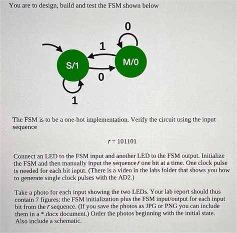 Solved You Are To Design Build And Test The Fsm Shown Below