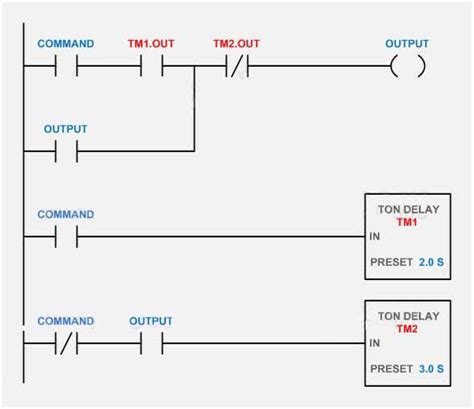 Why You Should Use Only On Delay Timers