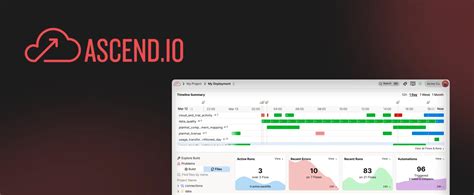 End To End Data Pipelines Hitting Home Runs