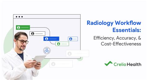 Radiology Workflow Management Streamlining Efficiency For Clinics By