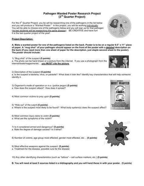Pathogen Most Wanted Poster Pdf