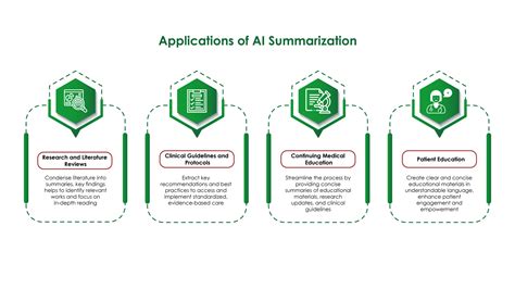How Ai Influences Reading The Summarization Shift Exquisite Goods