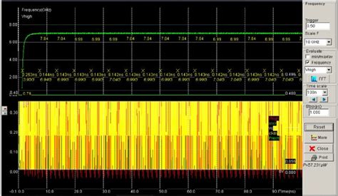 Figure 5 From Design Of Low Power Phase Locked Loop Pll Using 45nm Vlsi Technology Semantic