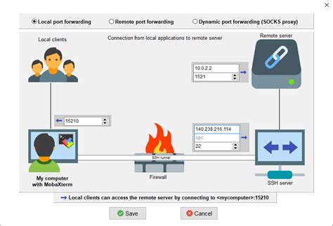 Oracle Cloud Infrastructure And Ssh Keys Jump
