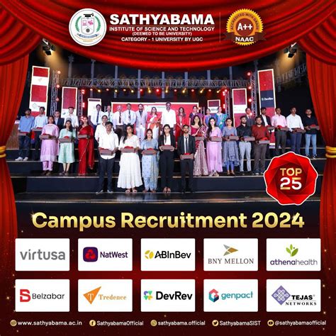 Sathyabama Placement Vishwajeet Anand