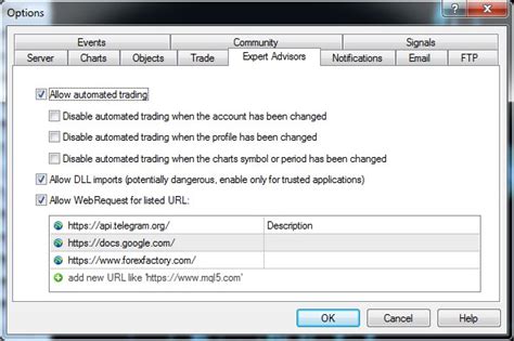 Polygon Harmonic Patternea By Elementaryfx Page 10 Forex Factory