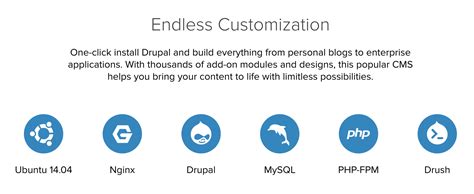 Centos 7 Install Mysql Digital Ocean Myfreepassl