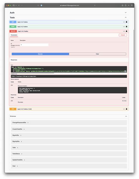 GitHub Dwarfsuomalainen TodoApi