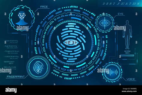 Biometric Identification Personality Scanning Modern Access Control