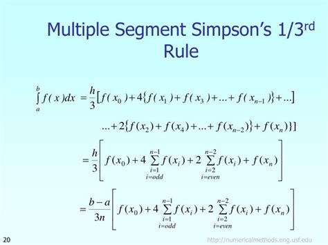 Ppt Simpsons 13 Rd Rule Of Integration Powerpoint Presentation Id