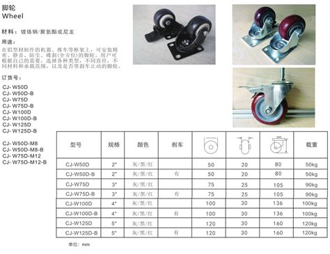 角轮 楚劲上海铝业科技有限公司