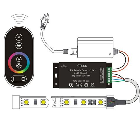 DC V V Led Controller Ax Channel A RF Wirele Grandado