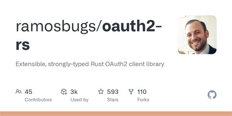 Oauth2 Rsmsgraphrs At Main · Ramosbugsoauth2 Rs · Github