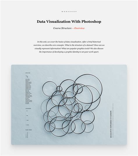 Data Visualization With Photoshop Behance