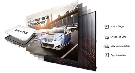 Webos Software Service Information Display Business Lg Global