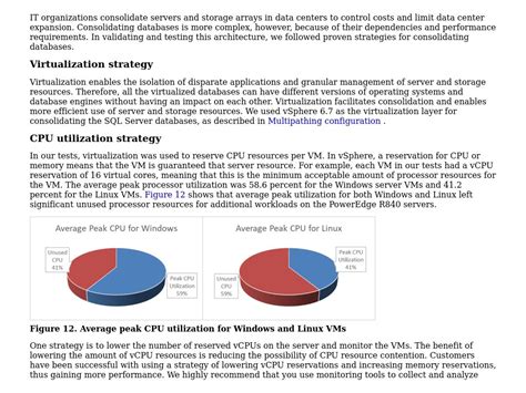 Database Consolidation Reference Architecture Guide—ready Solutions For Microsoft Sql Design