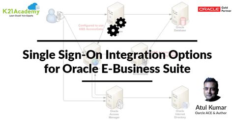 Single Sign On Integration Options For Oracle E Business Suite