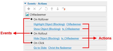 How To Add Interactivity To Courses With Events Actions In