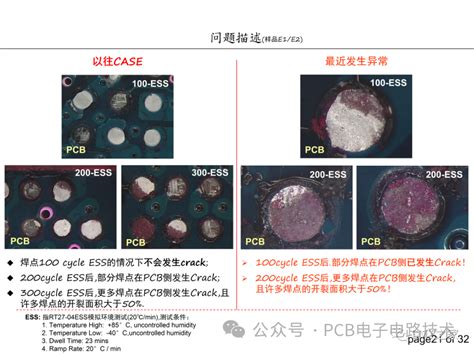 Pcba Ic Test