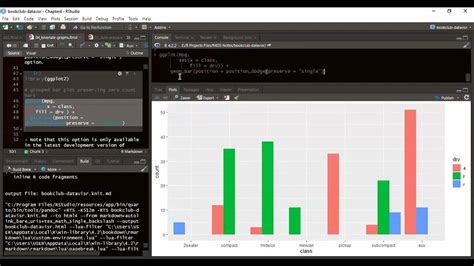 Data Visualization With R Bivariate Graphs Datavisr01 4 Youtube
