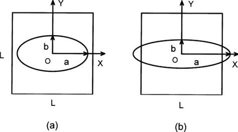 Schematic Drawing Of Unit Cell For η