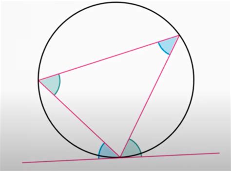 Maths Equations Flashcards Quizlet