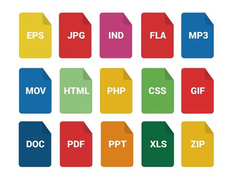 File Name Extensions Learning Zone Tech