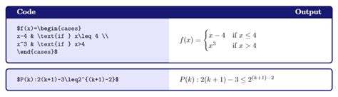 Verbatim How To Show Latex Commands In Text Mode Tex Latex Stack